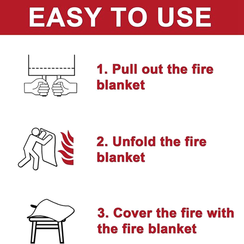 2PCS EMERGENCY FIRE Blanket, Fire Blanket, Fire Suppression Blanket ...